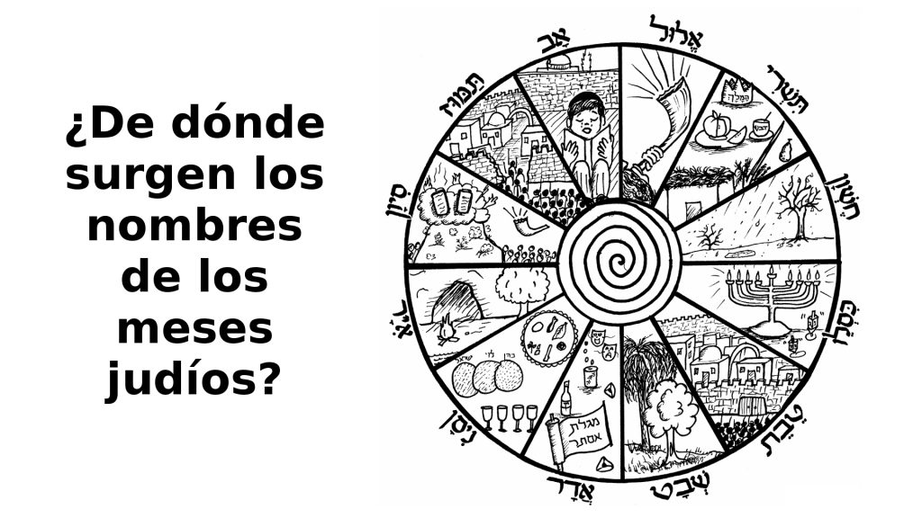 Los nombres de los meses judíos - Rabino Tuvia Serber
